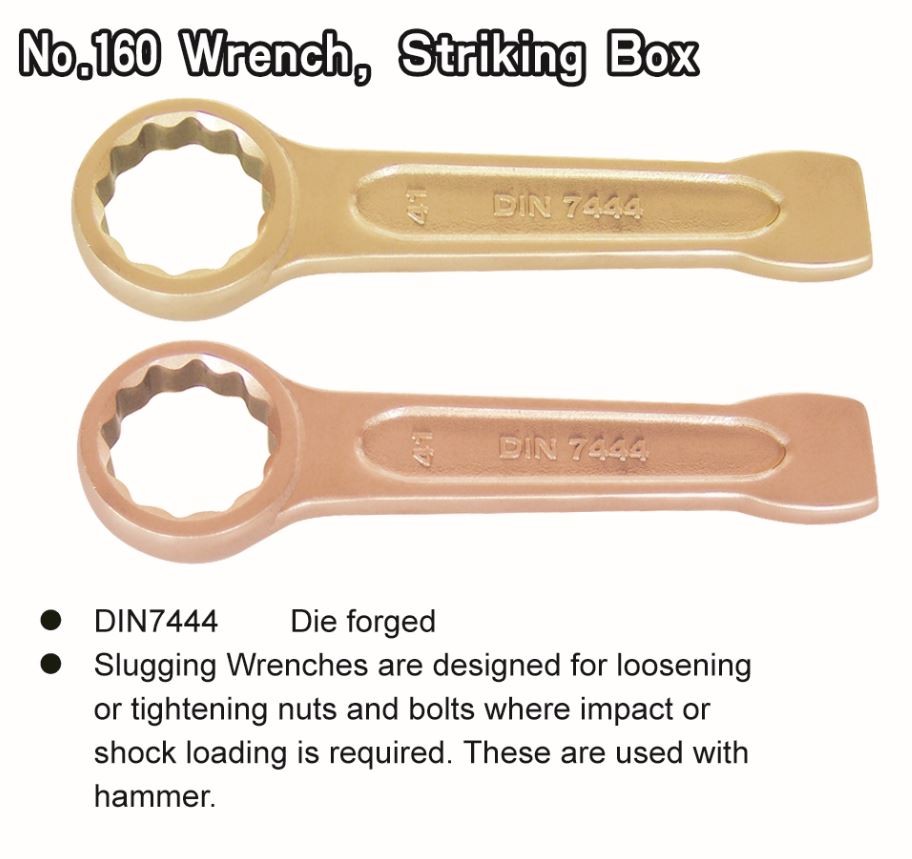 No. 160 Wrench, Striking Box